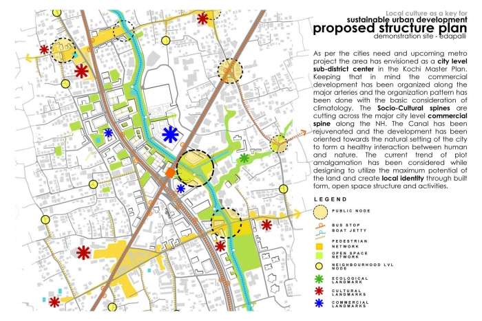 Urban Design thesis by Aneesh Illikkal at Coroflot.com
