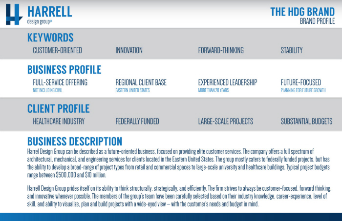 Harrell Design Group // Brand Development by Justin Giardina at ...