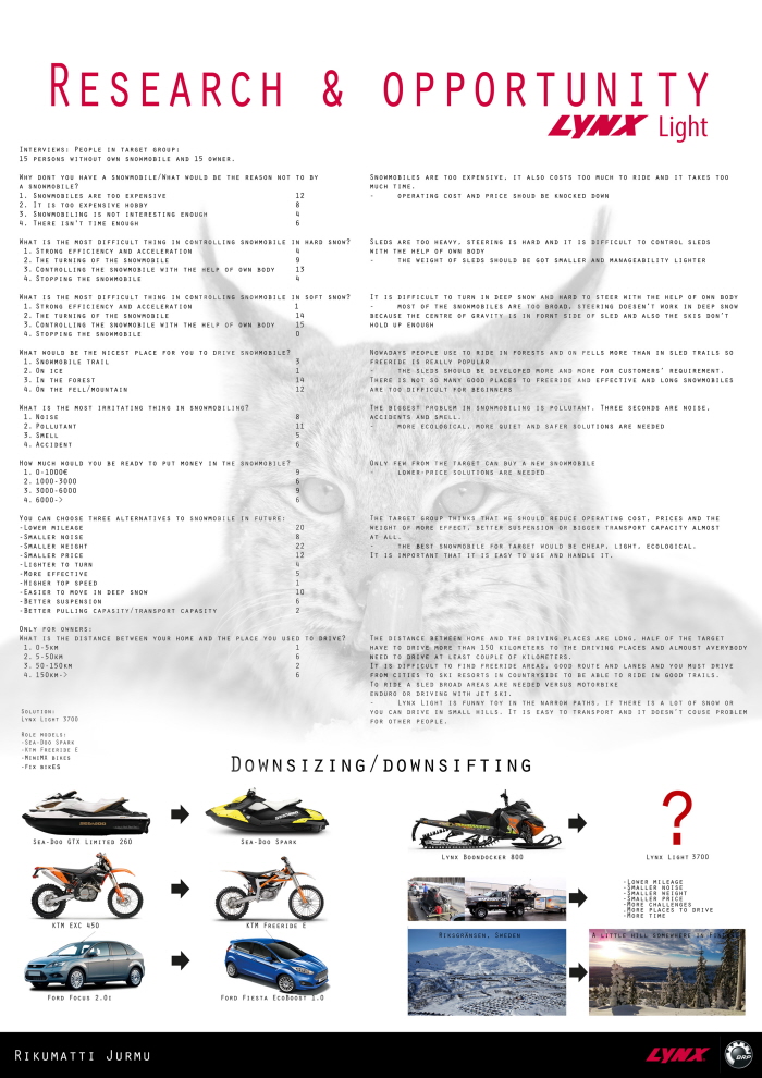 BRP Snowmobile design competition 2015 by Rikumatti Jurmu at Coroflot.com
