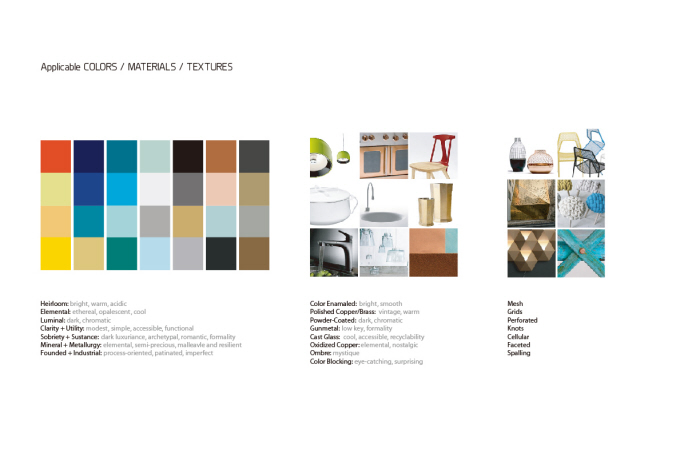 Color Material Finish Research by Suyin Li at Coroflot.com