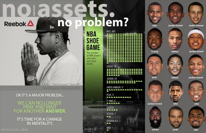 Aerostat DMX- Reebok by Wayne Russell at Coroflot.com