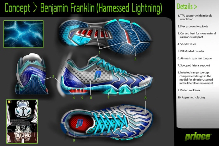 Prince Pro Tour Lightweight by Trevor Ford at Coroflot.com