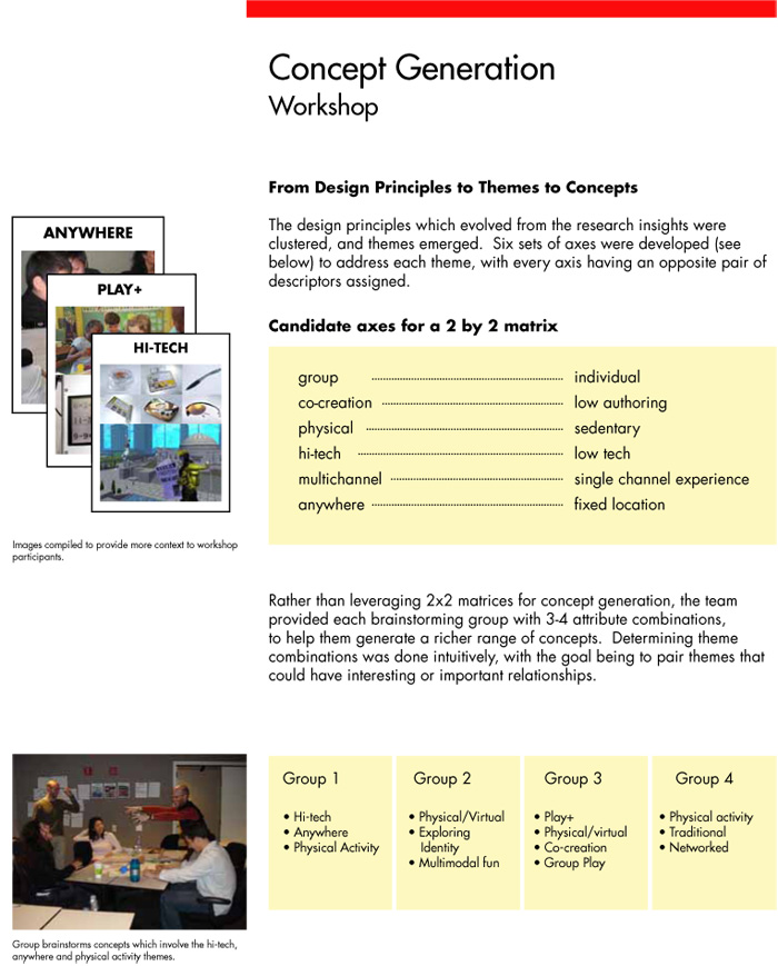 Mattel Strategic Planning by Albert Wang at Coroflot.com