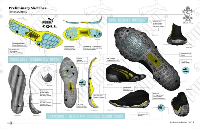 Puma Evaluation Portfolio by Louis Nghiem at Coroflot.com
