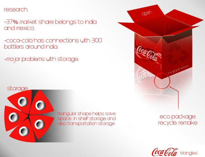 coca cola triangles by sushanth sumanth at Coroflot.com