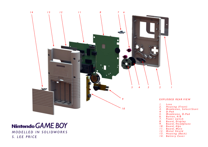 Game Boy - SolidWorks Model by S. Lee Price at Coroflot.com
