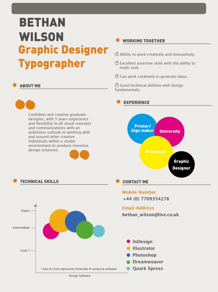 An upload by Bethan Wilson on Coroflot: to the project Infographics