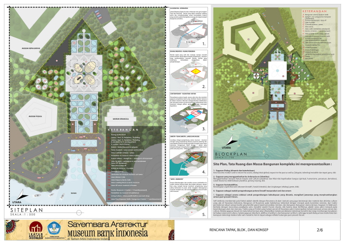 Sayembara IAI Museum Batik by Antonius Richard Rusli at Coroflot.com