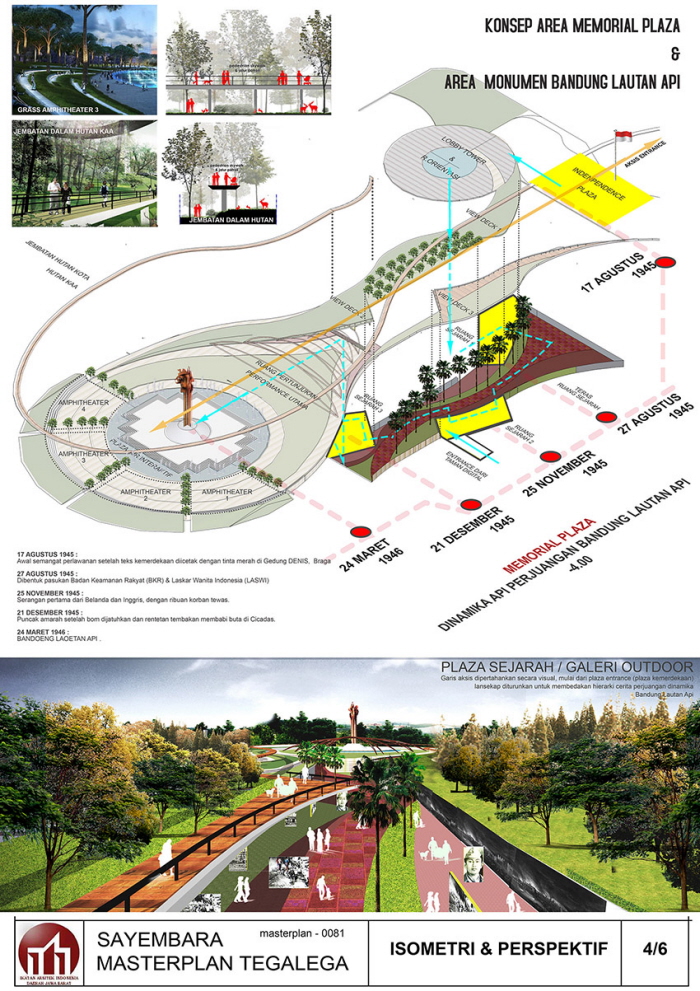 Materplan & Menara Tegalega by Antonius Richard Rusli at Coroflot.com