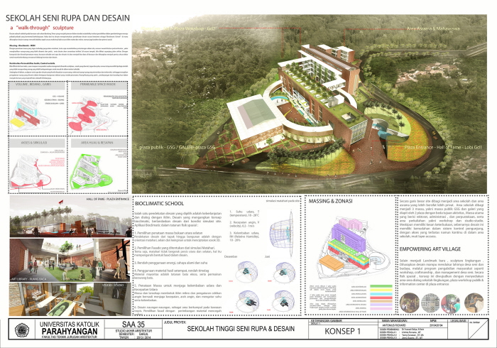 Bioclimatic School of Art & Design _ SAA Award 22 by Antonius Richard ...