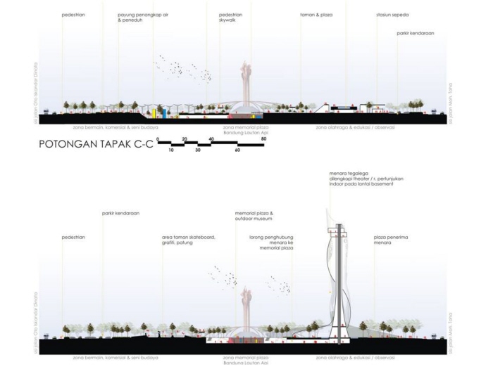 Materplan & Menara Tegalega by Antonius Richard Rusli at Coroflot.com