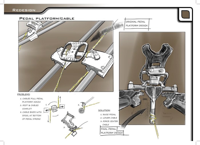 Industrial Design/Mechanical Prototyping by David Reuman at Coroflot.com