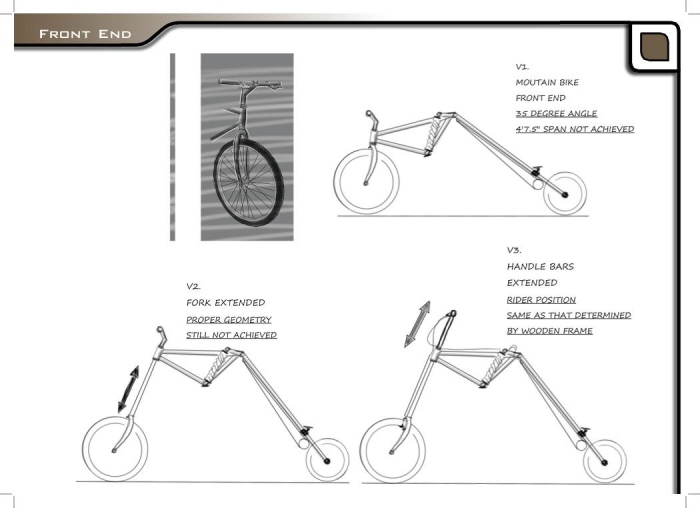 Industrial Design/Mechanical Prototyping by David Reuman at Coroflot.com