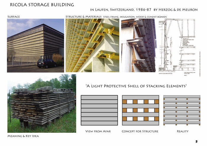 Portfolio 2012 by Sherry Fu at Coroflot.com