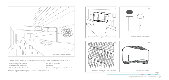 Augmented Reality for Visually Impaired People by Adrian Aguado at ...
