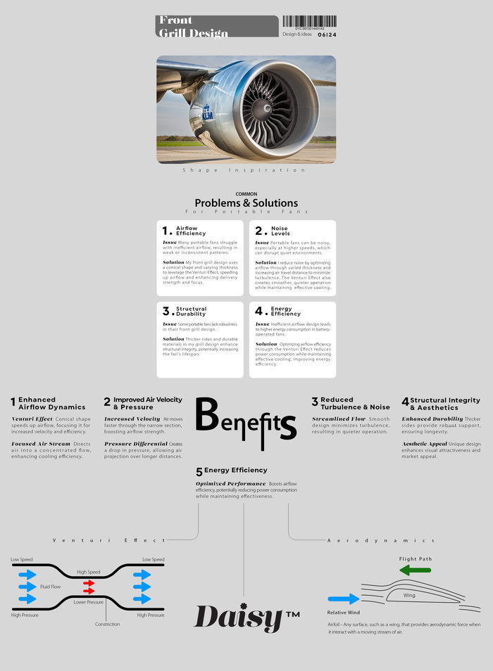 An upload by yong hwan Kwon on Coroflot: to the project Daisy (Mini ...