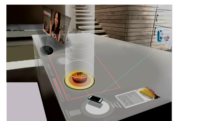 Interactive Kitchen by yong hwan Kwon at Coroflot.com