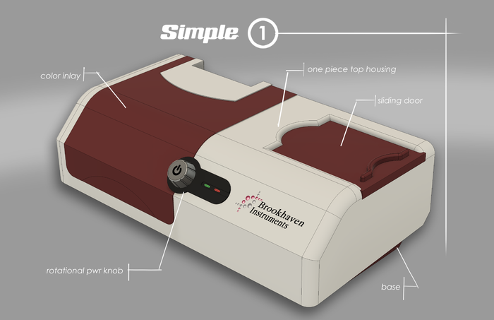 Brookhaven Instruments Industrial Design by Steve Butcher at Coroflot.com