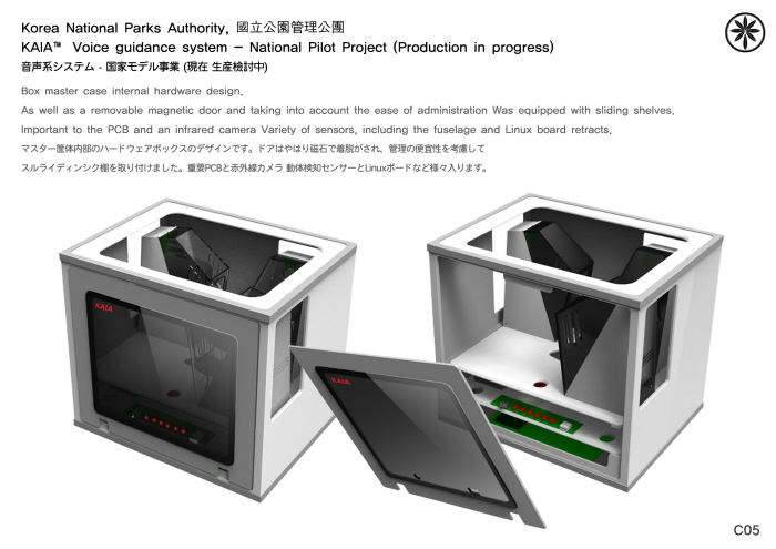 KAIA™ Voice Guidance System Design & Direction by KYUNGWON KIM at ...