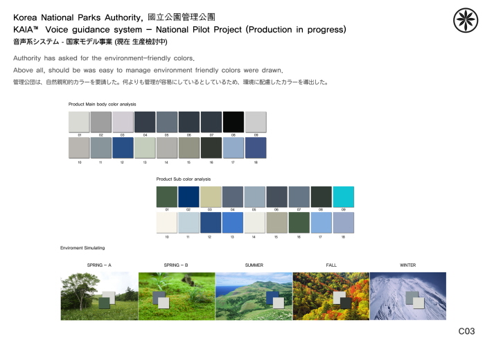 KAIA™ Voice Guidance System Design & Direction by KYUNGWON KIM at ...