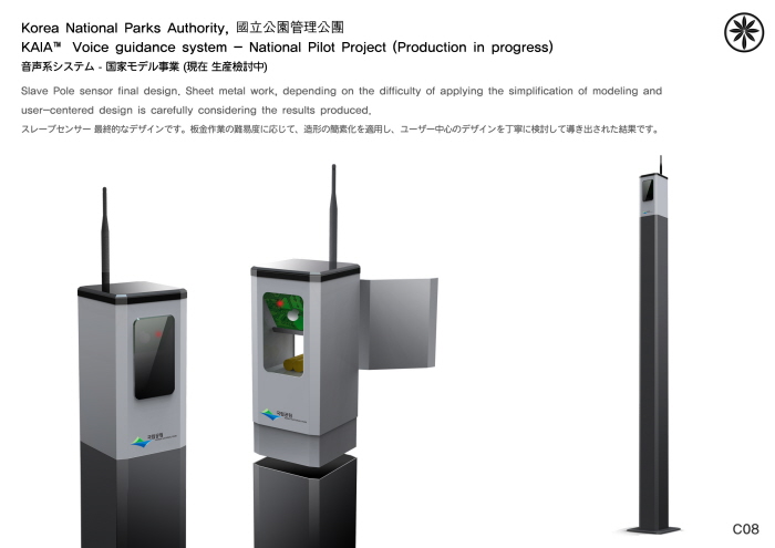 KAIA™ Voice Guidance System Design & Direction by KYUNGWON KIM at ...