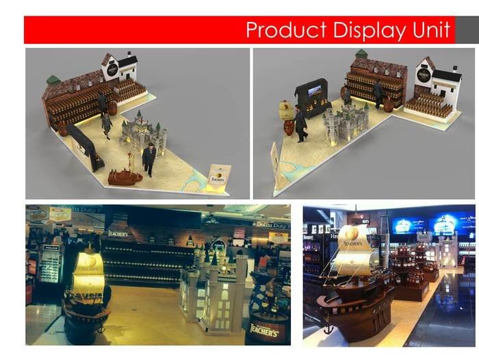 Retail, FSU, Table top by Anup Dhillon at Coroflot.com