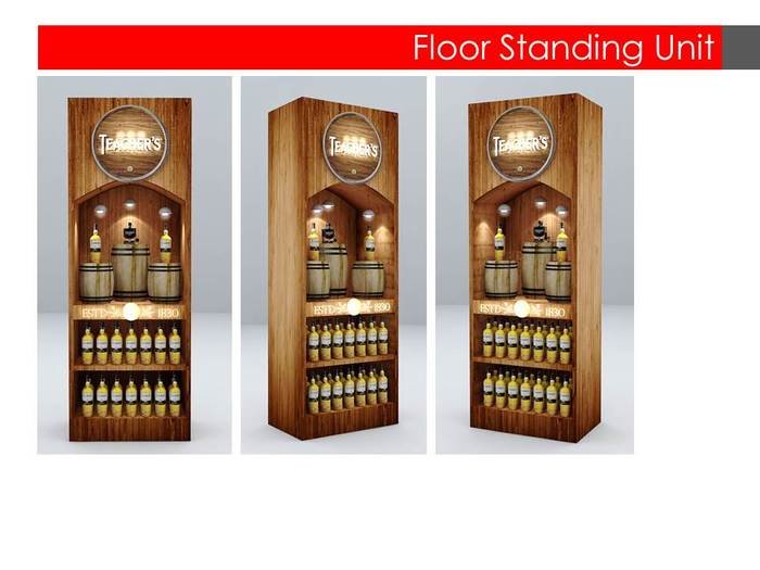 Retail, FSU, Table top by Anup Dhillon at Coroflot.com