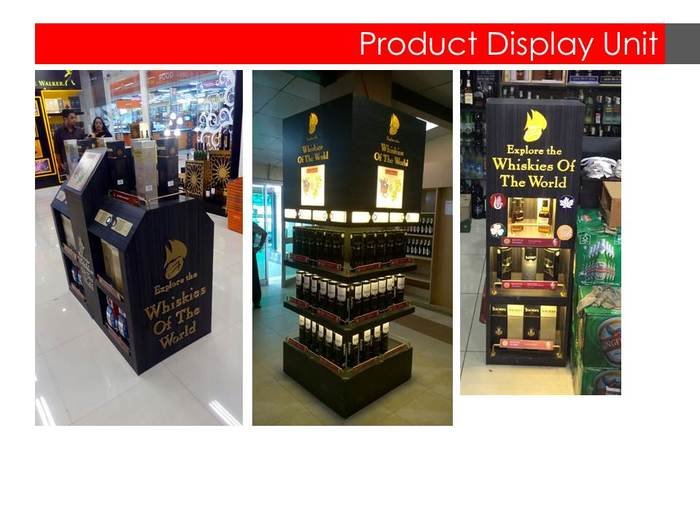 Retail, FSU, Table top by Anup Dhillon at Coroflot.com