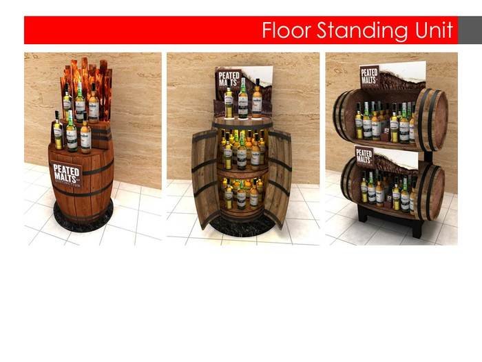 Retail, FSU, Table top by Anup Dhillon at Coroflot.com