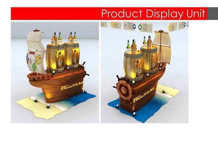 Retail, FSU, Table top by Anup Dhillon at Coroflot.com