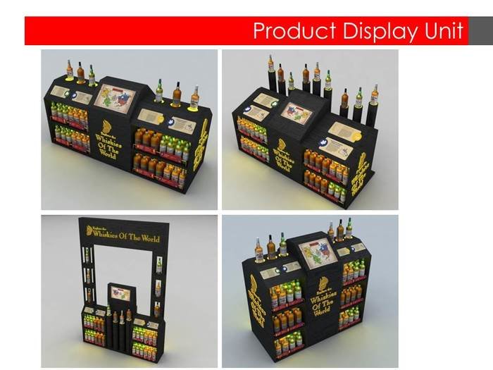 Retail, FSU, Table top by Anup Dhillon at Coroflot.com