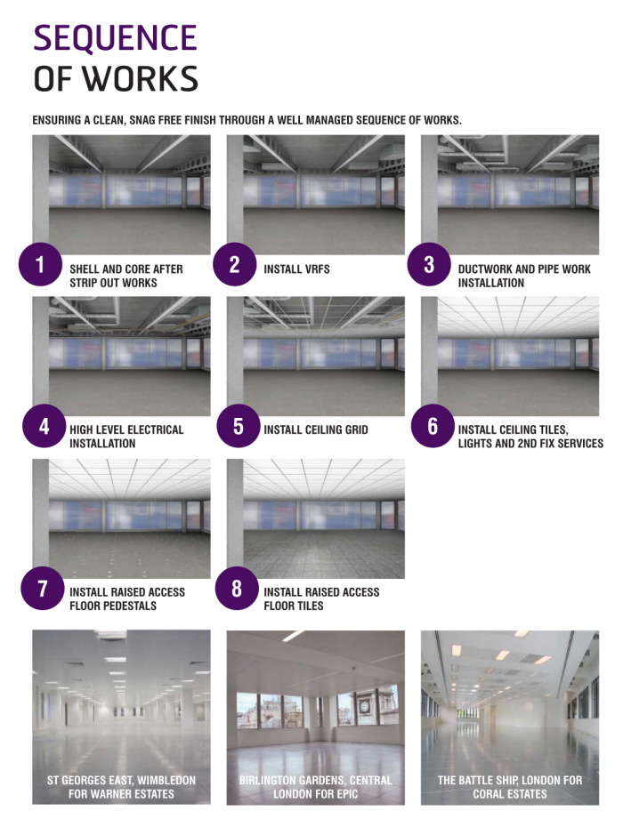 Project Specific Construction Infographics by John McQueen at Coroflot.com