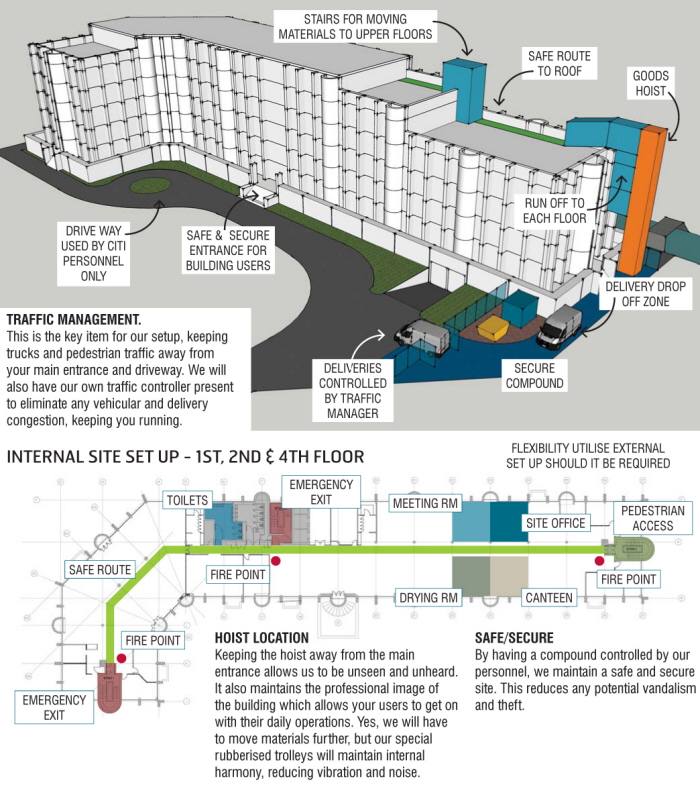 Project Specific Construction Infographics by John McQueen at Coroflot.com