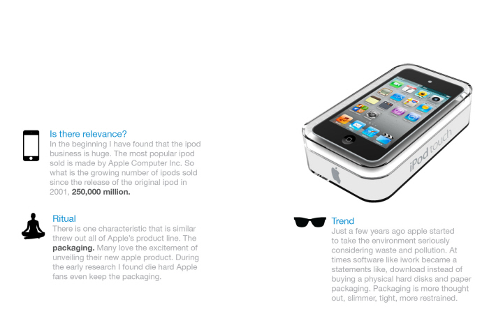 An upload by Sergio Aleman on Coroflot: to the project New Packaging ...