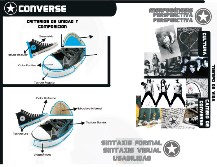 CONVERSE - Chuck Chess by Carlos Alvarez at Coroflot.com
