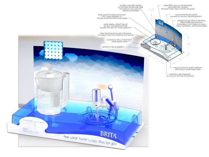 2004-2009 POP + Fixture Examples by Adam Cera at Coroflot.com