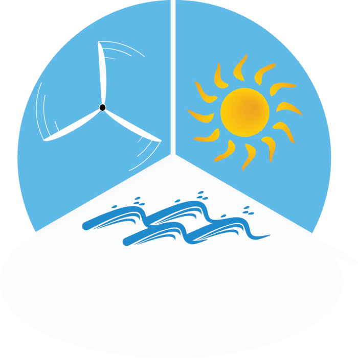Solar Tidal Wind Energy Pvt. Ltd by Sachin Kodati at Coroflot.com