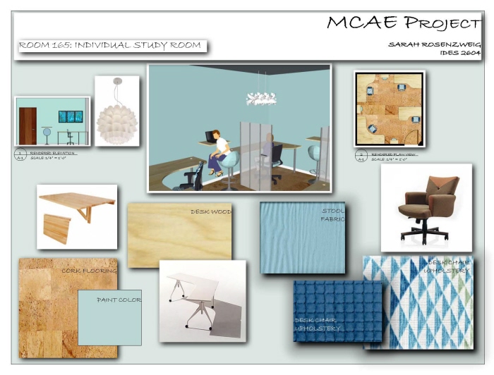 An upload by Sarah Rosenzweig on Coroflot: to the project Multicultural ...