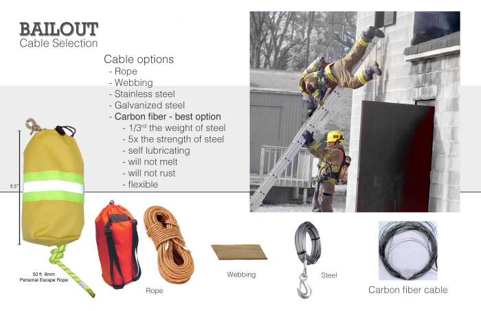 Firefighter Bailout Device by Lucas Van Dyke at Coroflot.com