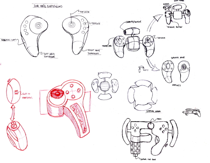 Transforming Controller by Vincent Williams at Coroflot.com