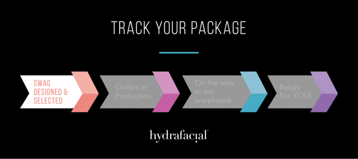 Digital Banners & GIFs by Jenny Fernandez at Coroflot.com