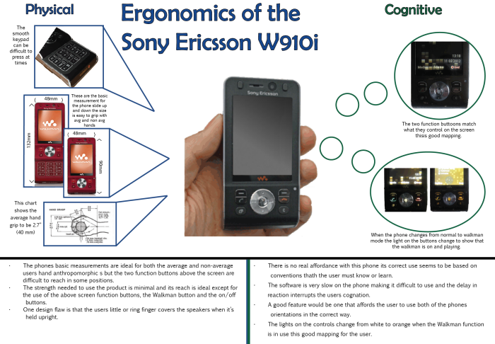 An upload by Robert Kelly on Coroflot: to the project Ergonomic and ...