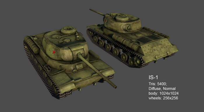 An upload by Anton Grozin on Coroflot: to the project Tanks