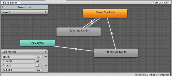 Unity 2D Level Design by Eric Petit-Frere at Coroflot.com