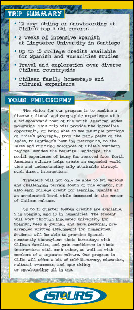 ISTours Various Print (1999-2000) by Mark Seko at Coroflot.com