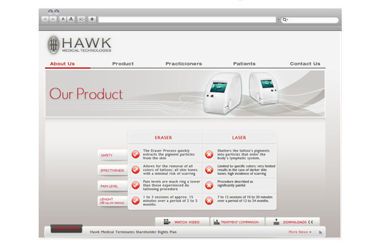 Hawk Medical Technologies by Racheli Bar at Coroflot.com