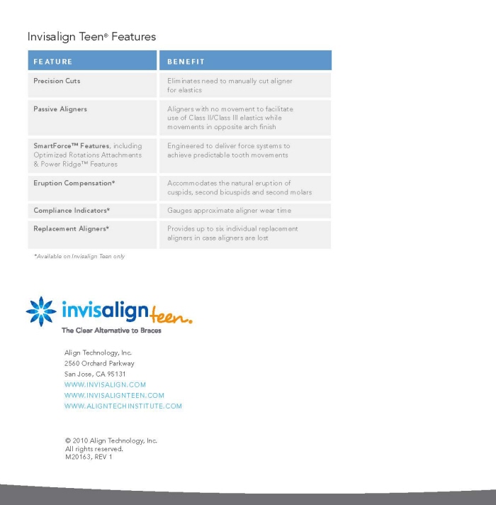 Invisalign Teen Brochure by Ronda Prothro at Coroflot.com
