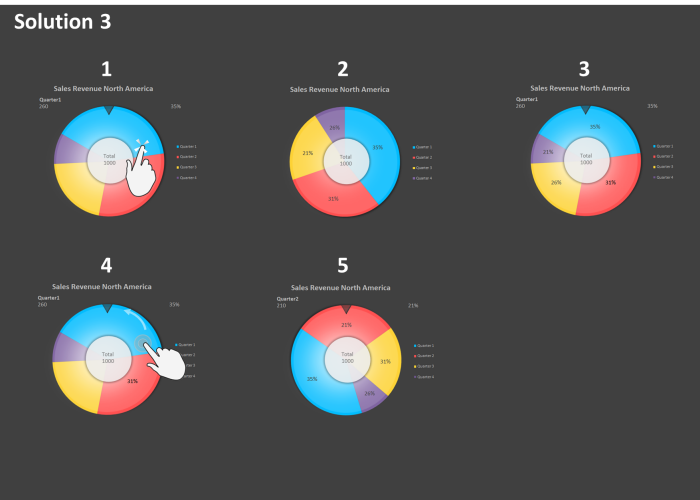 Mobile design(Pie Chart Tooltip Design by linfang li at Coroflot.com