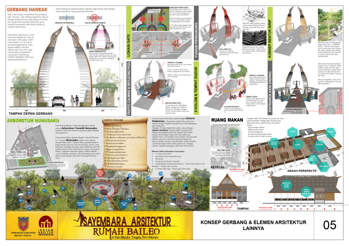 Sayembara Baileo by emanuel agung wicaksono at Coroflot.com