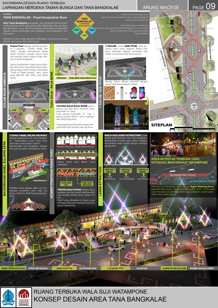 Design Taman bunga, lapangan merdeka, dan tana Bangkalae Watampone by ...